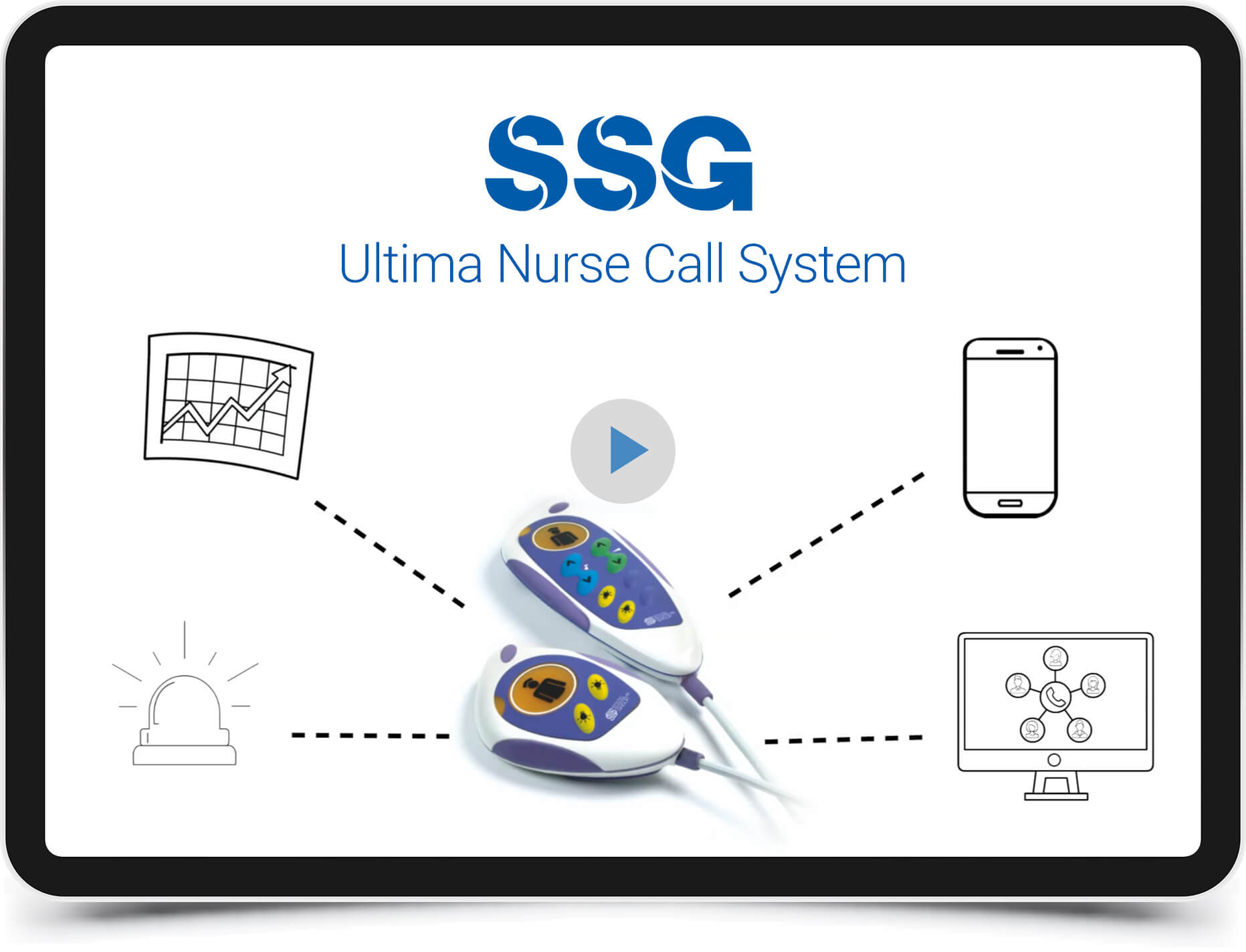 HomePage - Static Systems Group | Nurse call, healthcare alarms, fire alarms and custodial alarms